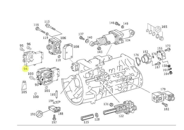 Reparo Módulo GS Mercedes-Benz - Minas Race Eletrônica Diesel
